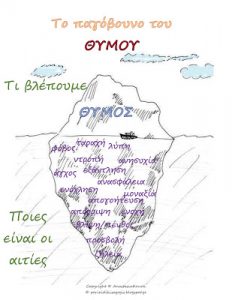 Το παγόβουνο του ΘΥΜΟΥ – Περί Ειδικής Αγωγής